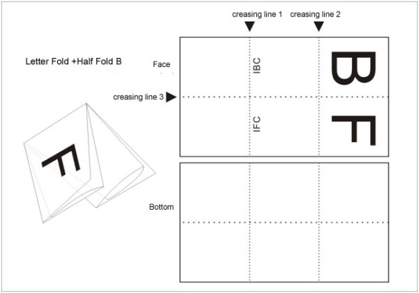 Folding Options – The Copy Boy